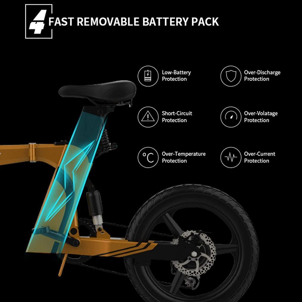 Cycleon 7 Electric bike | Back Market